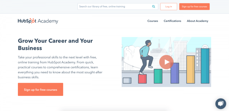 20+ Amazing Knowledge Base Examples You Can Learn From | Messagely